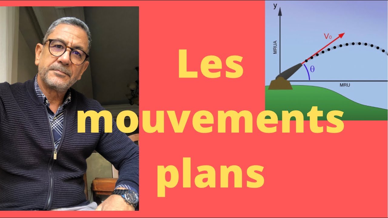 Projectile dans un champ de pesanteur, chute parabolique exercice 2ème ...