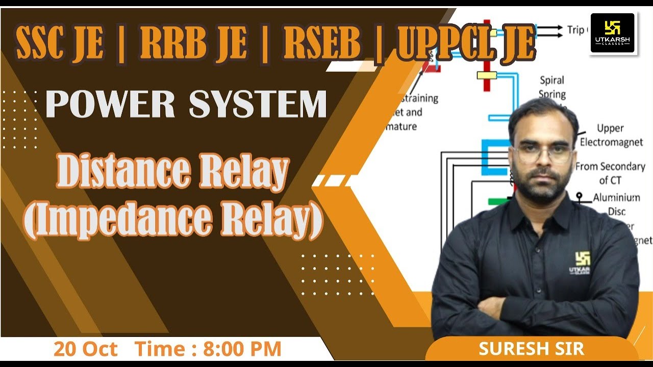Power System | Distance Relay Impedance Relay | Electrical Engineering ...