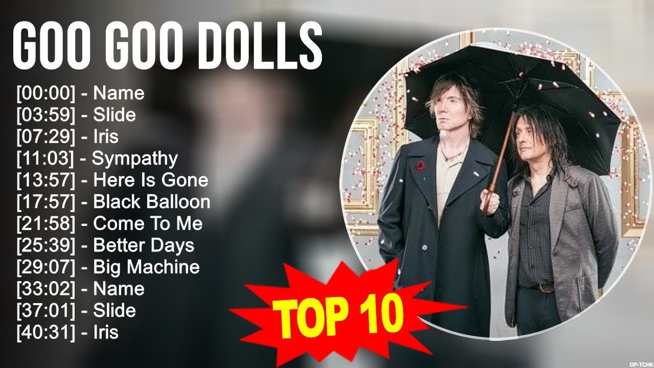 G o o G o o D o l l s Greatest Hits ☀️ 70s 80s 90s Oldies But Goodies ...