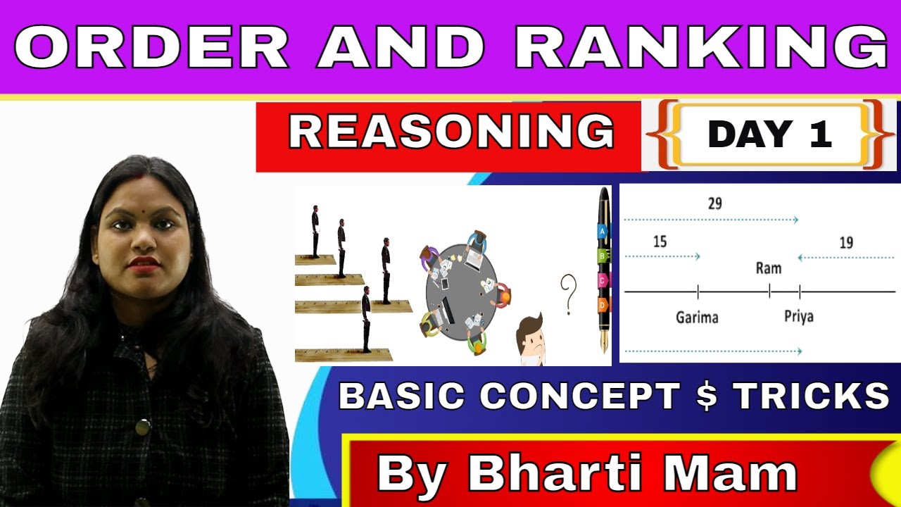 Order and Ranking Basic Concept & Tricks || reasoning order and ranking ...