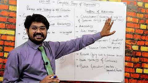 Kubernetes for Beginners by Technical Guftgu - YouTube