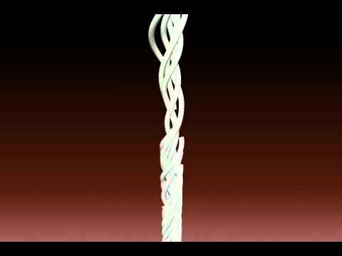 VortexDV - Pallavaa Group - YouTube