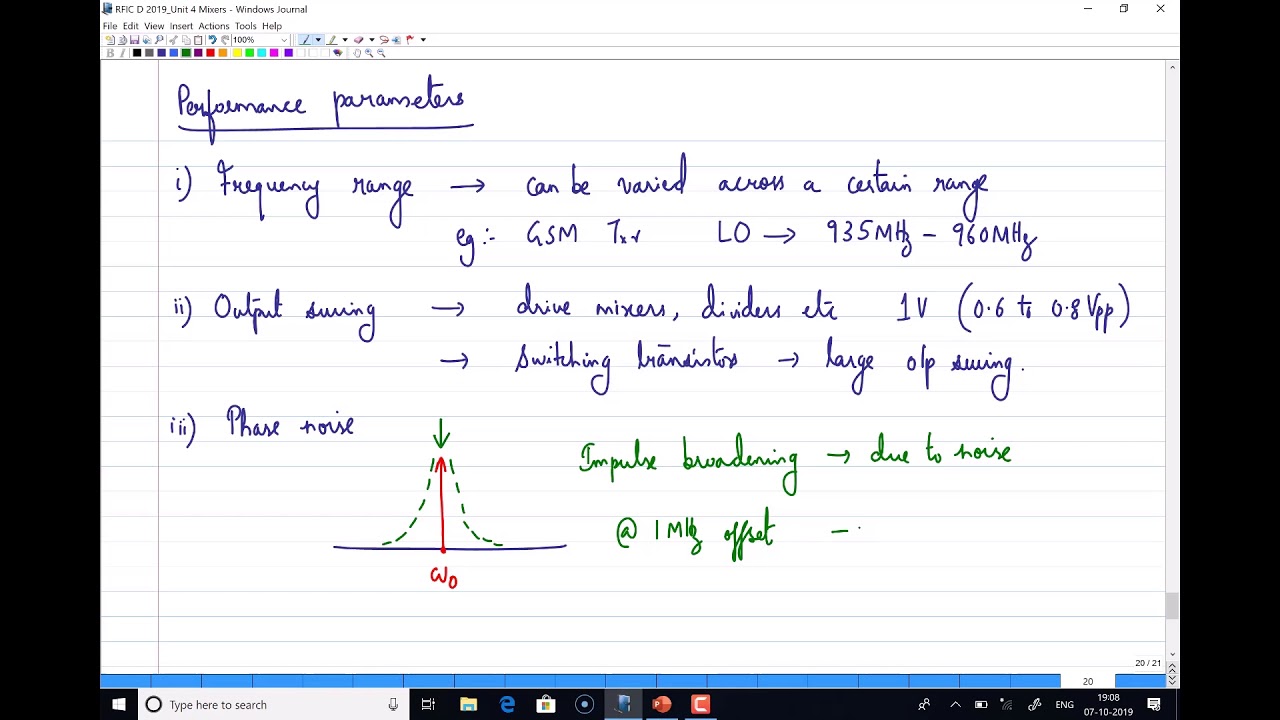 RFIC Unit 4 Lecture 3 - YouTube
