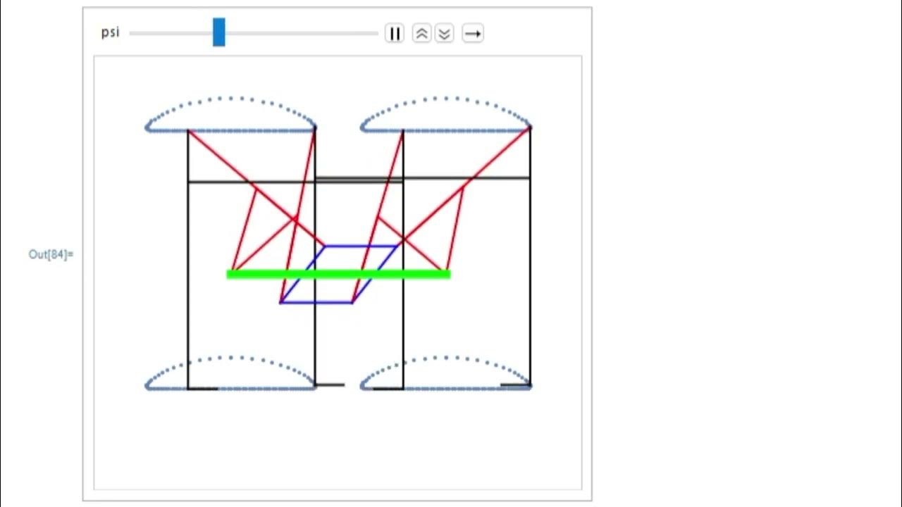 Chebyshev's plantigrade animation using Wolfram Mathematica. - YouTube
