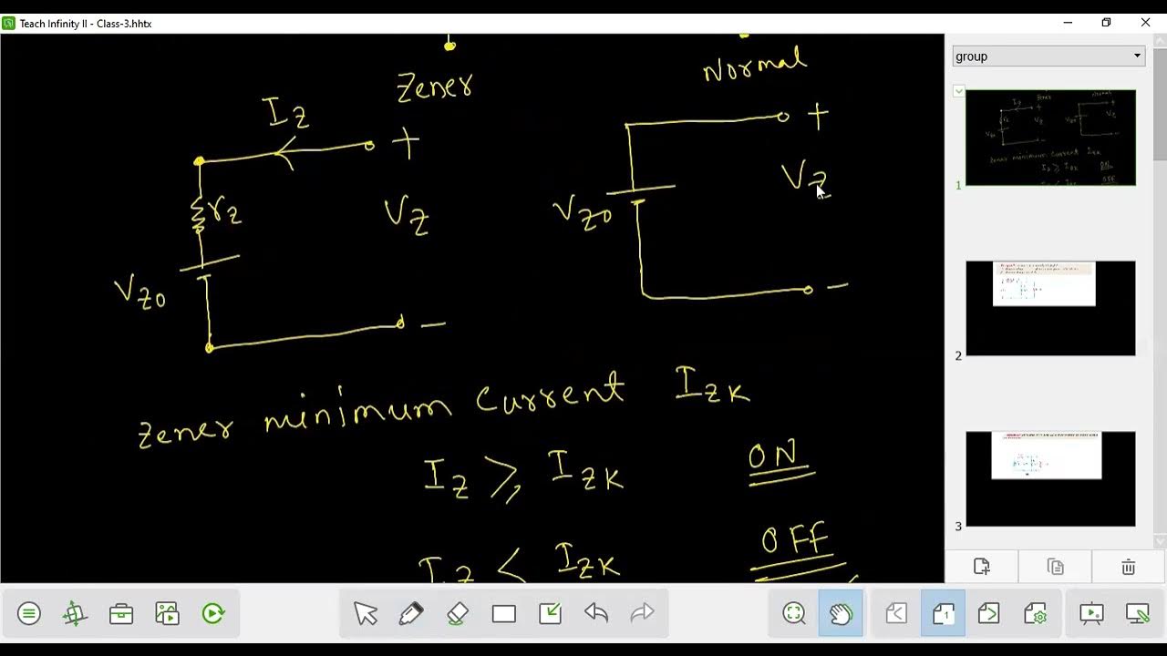 eee | Class-3 | Zener Diode Basic Class | Basic Math solving - YouTube