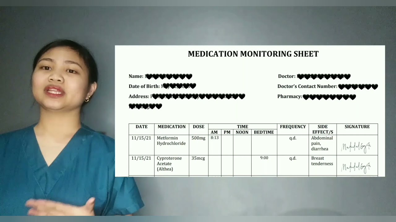 HOW TO USE MEDICATION MONITORING SHEET? | PROPER DOCUMENTATION - YouTube