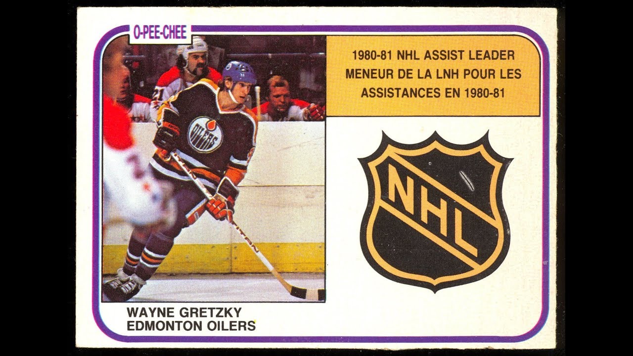 The State of the NHL in 1980 - YouTube