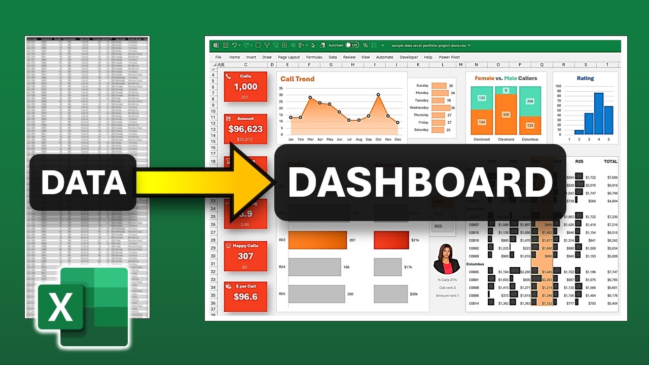 Become an Excel PRO with this complete Dashboard Project 📈 - YouTube