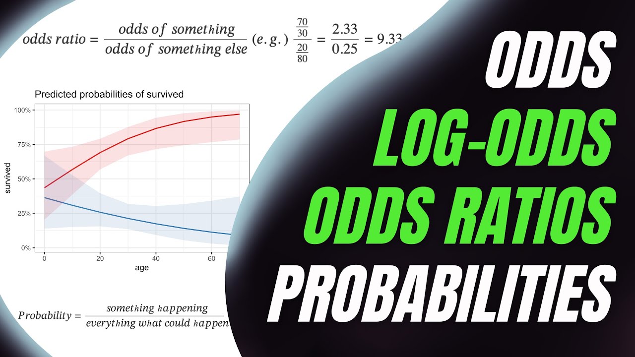 Logistic Regression Basics Explained Probabilities Odds Odds Ratios