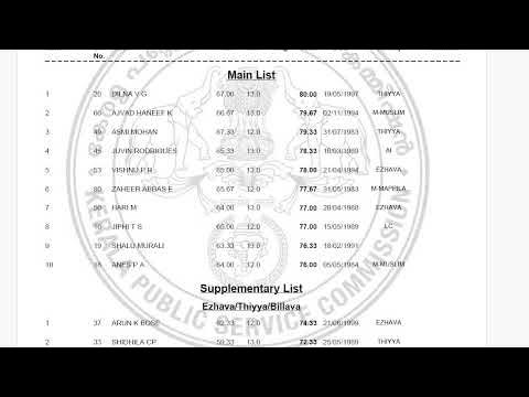 Junior Instructor (Computer Operator andProgramming Assistant) Ranklist ...