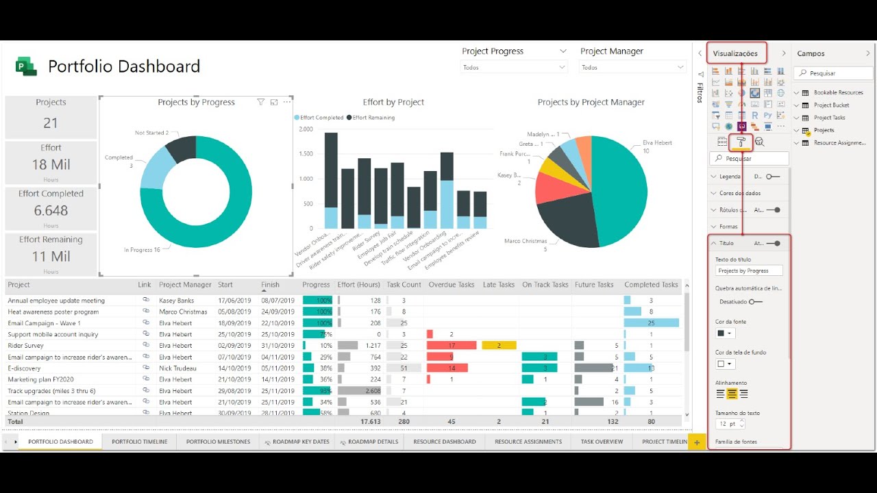 Power BI - Tables - YouTube