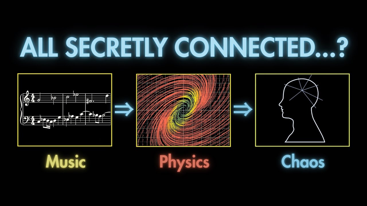 The Equations That Connect Music, Physics, & Chaos... | #SoME4 - YouTube