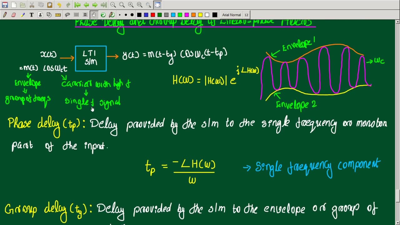 PHASE DELAY AND GROUP DELAY OF LINEAR PHASE FIR FILTER DSP PHASE DELAY AND GROUP DELAY OF LINEAR PHASE FIR FILTER DSP