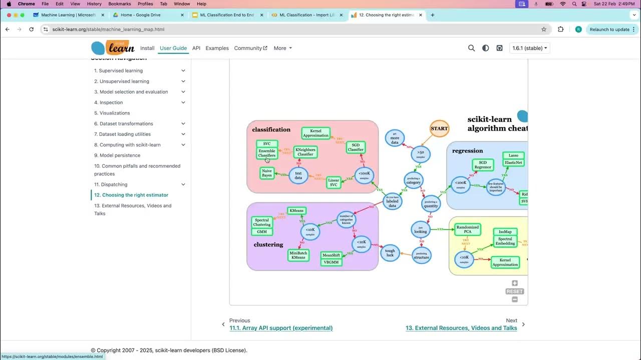 1. Importing Essential Libraries for Machine Learning in Python 🚀 - YouTube