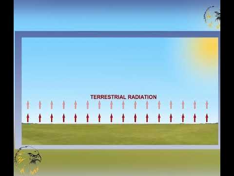 12 TEMPERATURE PART-1 | METEOROLOGY | MET | ATPL/CPL TRAINING | CBT ...