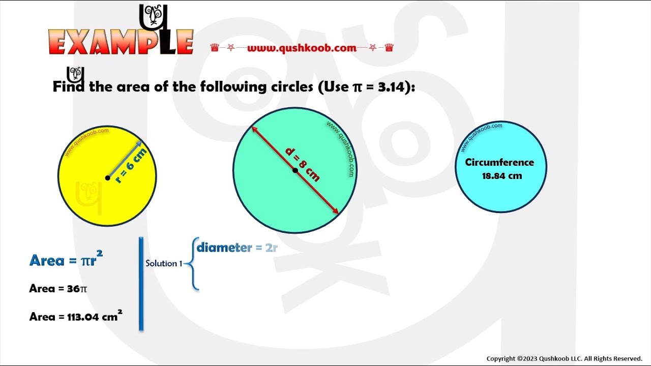 How to find the area of a circle from its circumference? Area ...