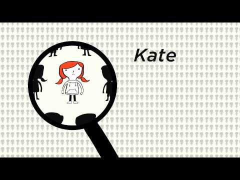 Hungry Kate: The Girl With A Belly Ache