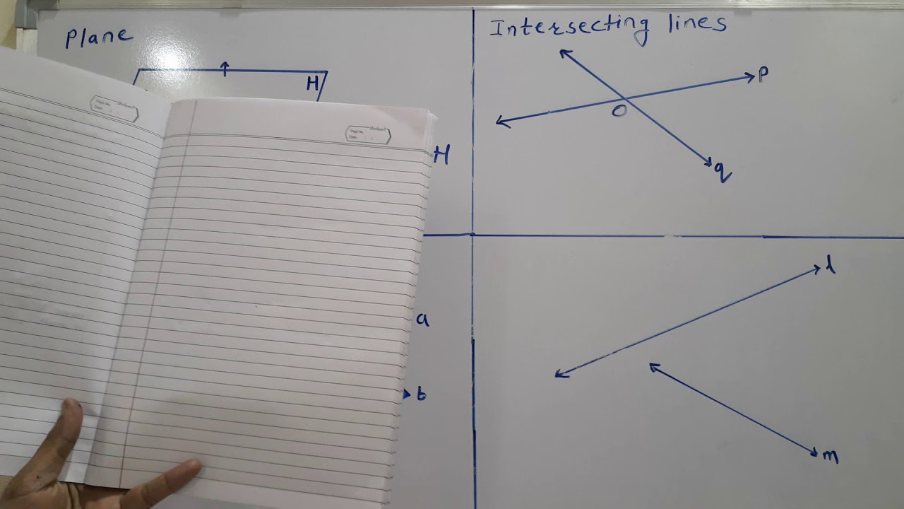Basic concepts in Geometry class 6 part 3 - YouTube