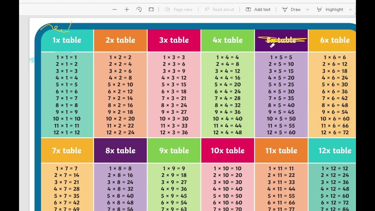 times tables - YouTube