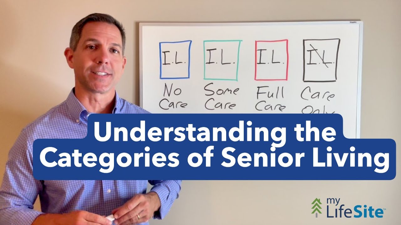 Know Your Choices: The Full Spectrum of Senior Living Options - YouTube