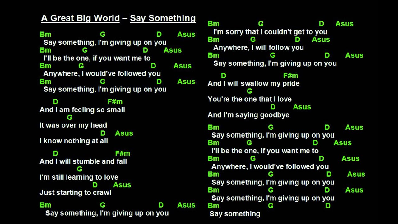 A Great Big World Say Something Backing Track With Guitar Chords And a-great-big-world-say-something-backing-track-with-guitar-chords-and