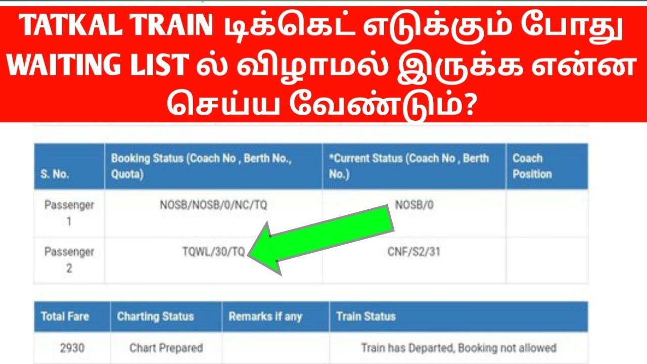 HOW TO BOOK WITHOUT WAITING LIST TATKAL TICKET BOOKING EASILY IN TRAIN ...