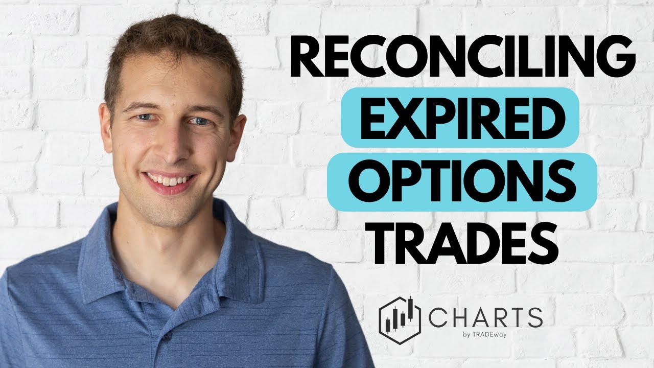 How to Handle Expired Options in Charts by TRADEway - YouTube