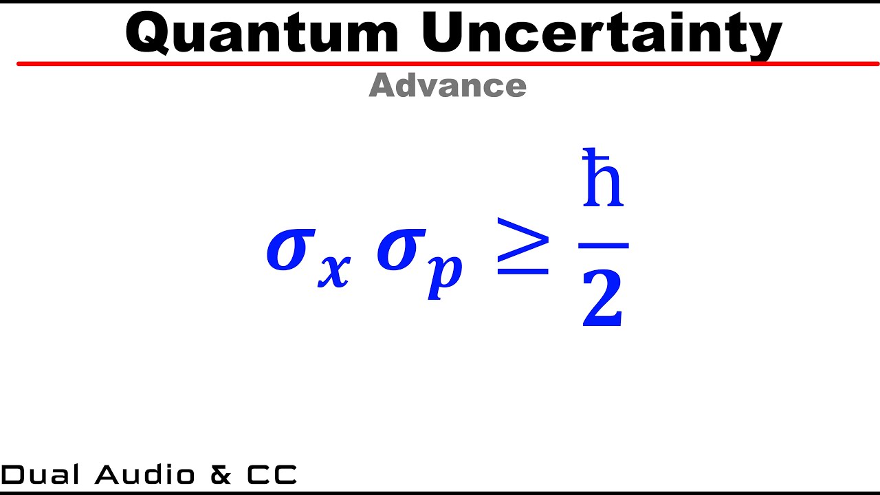 What is the Quantum Uncertainty? - YouTube