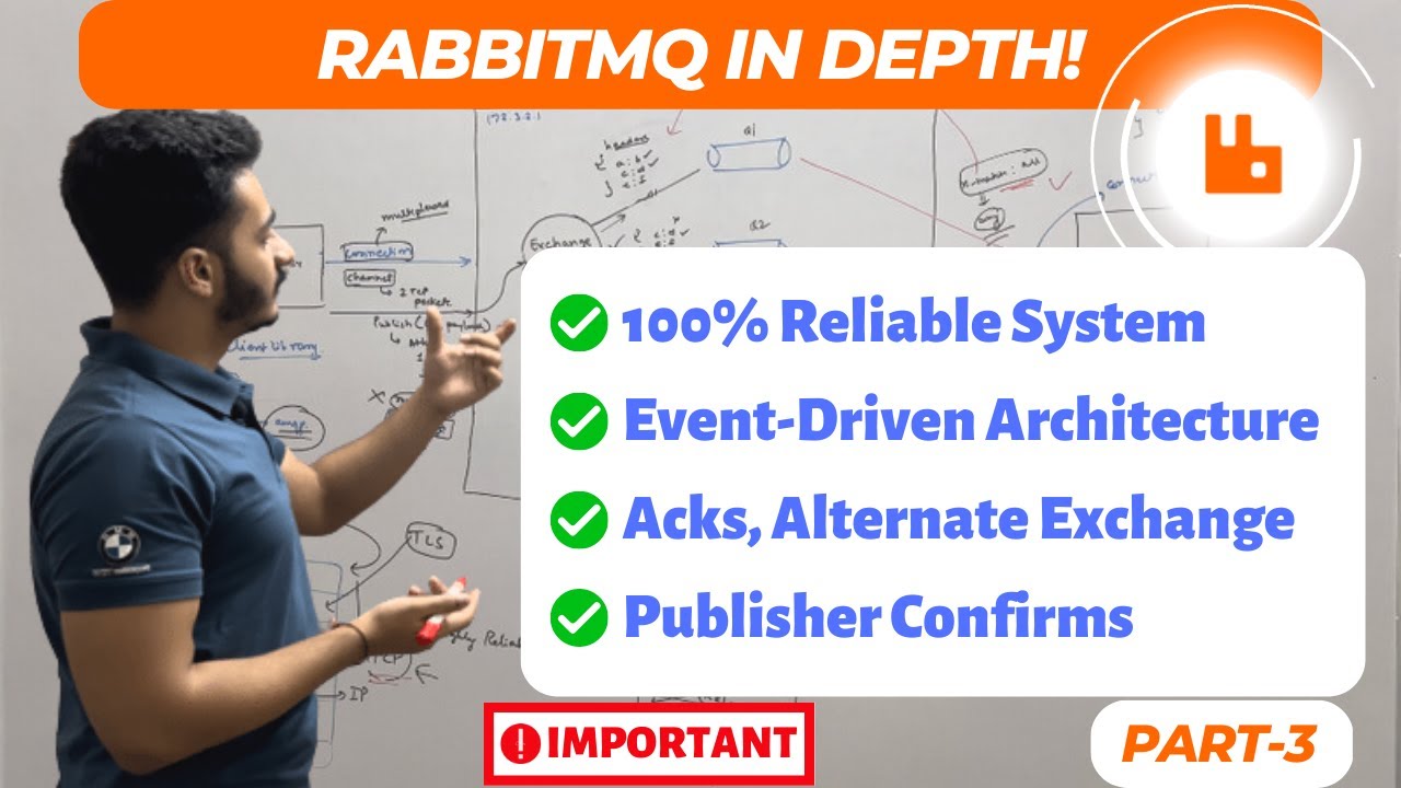 Rabbitmq In Depth Making 100 Reliable Systems Acknowledgements Publisher Confirms Part