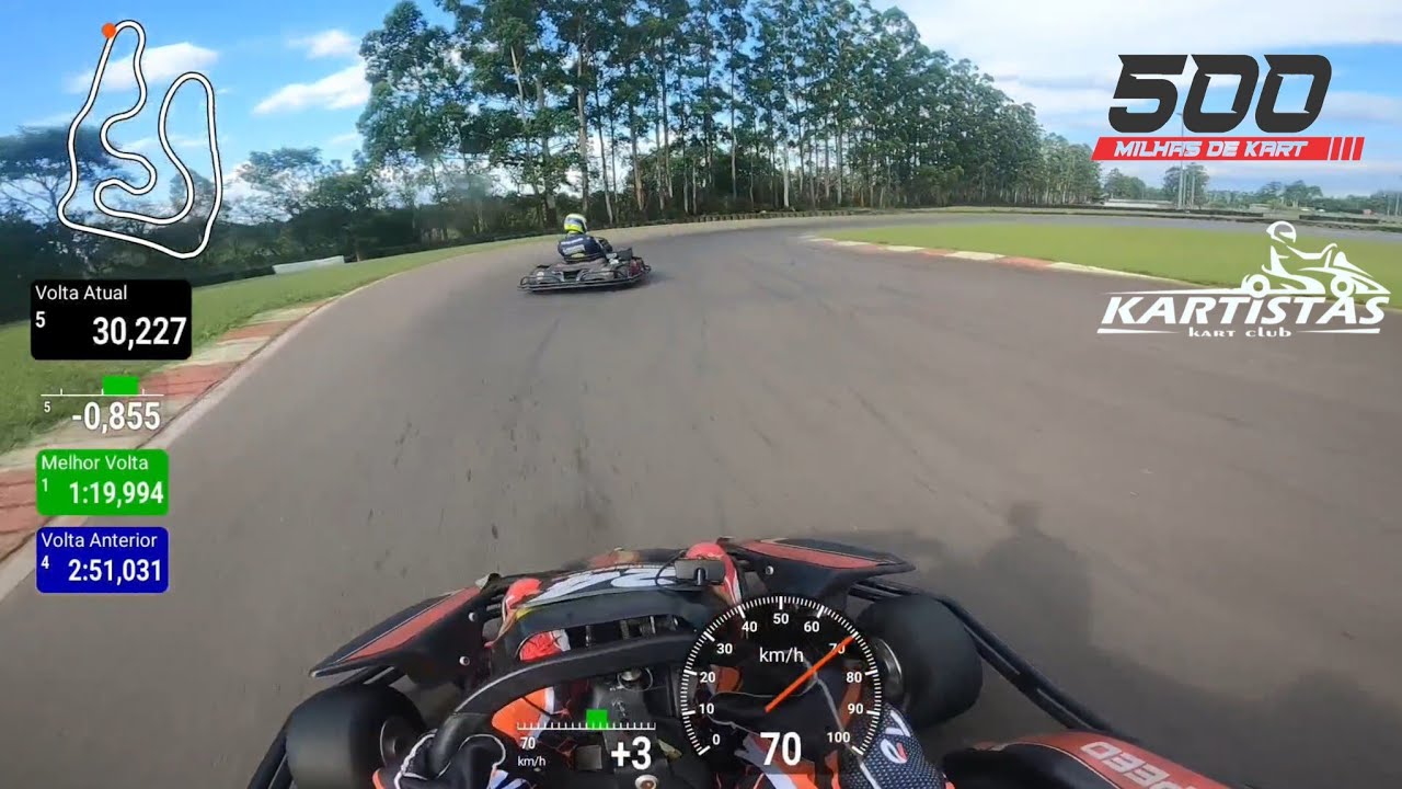 Treino Preparatório - 500 Milhas Kartódromo Internacional Techspeed - Kartistas Kart Club - YouTube