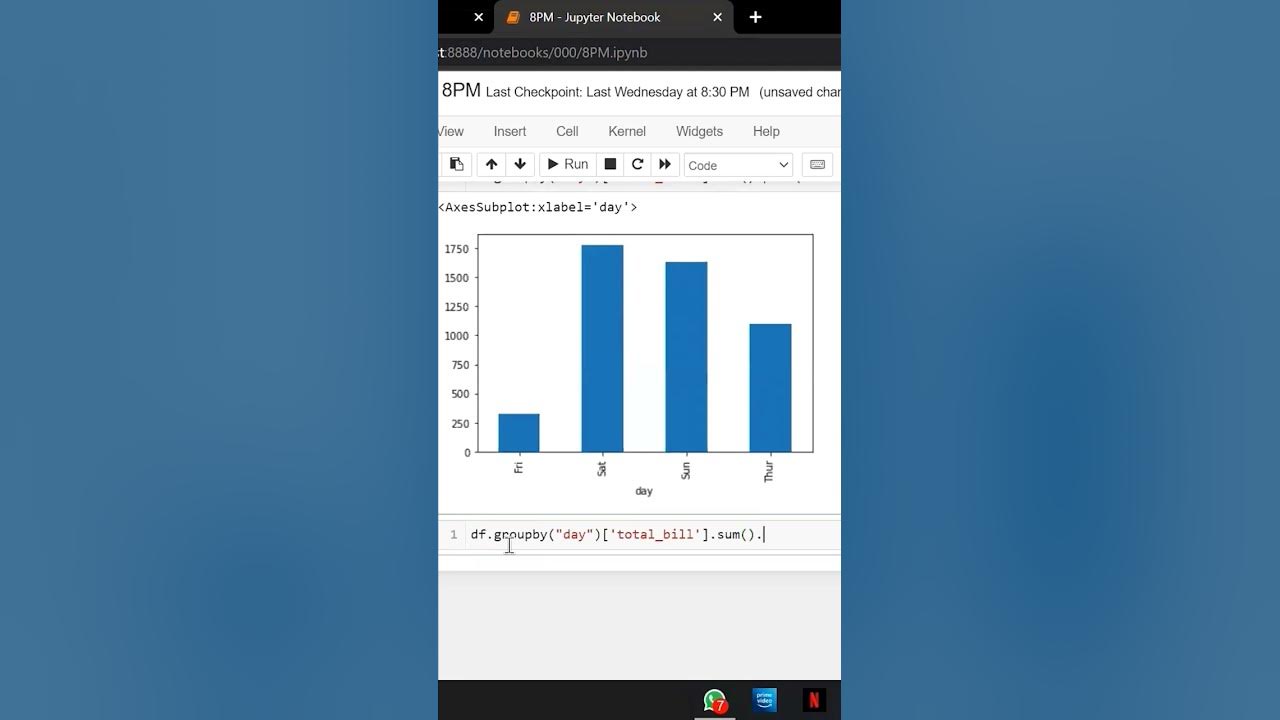Learn Python Basics To Advanced Python Pythonprogramming Pythontutorial Datascience Shorts 