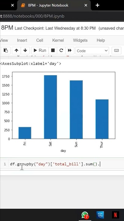 Learn Python Basics To Advanced Python Pythonprogramming Pythontutorial Datascience Shorts