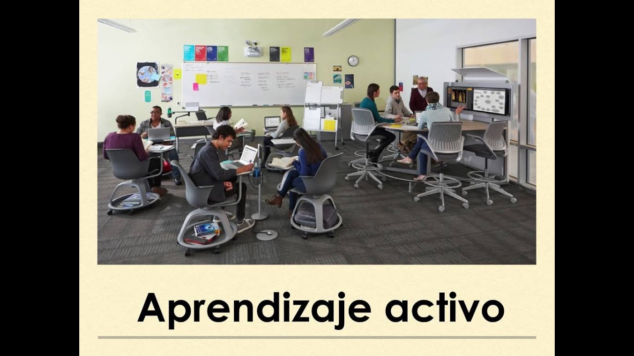 Actividad 1.5 Elaborar la definición del aprendizaje - YouTube