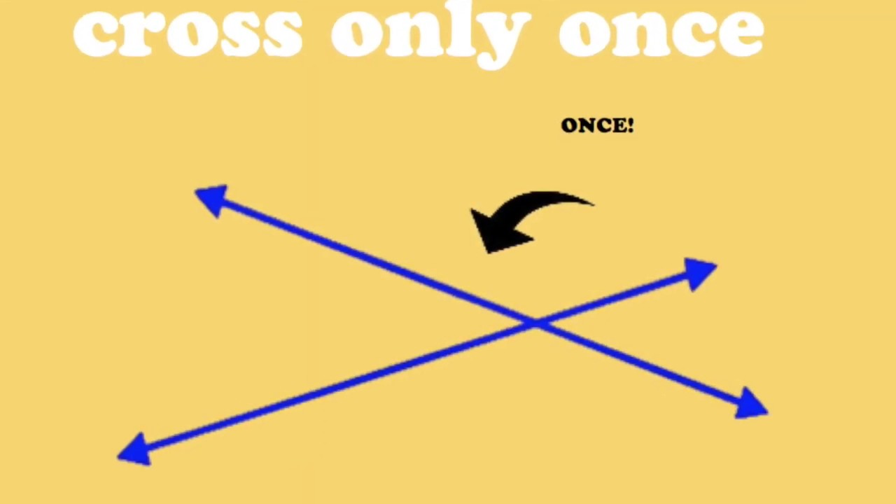 Types of Lines Song! - YouTube