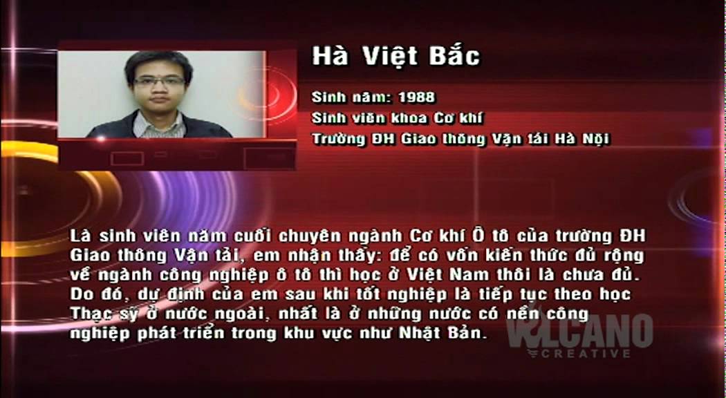 Honda YES 2010 - Clip thi sinh - YouTube