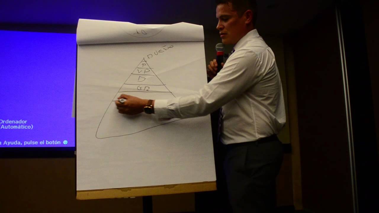 Usana - Dr. Alberto Peña - YouTube