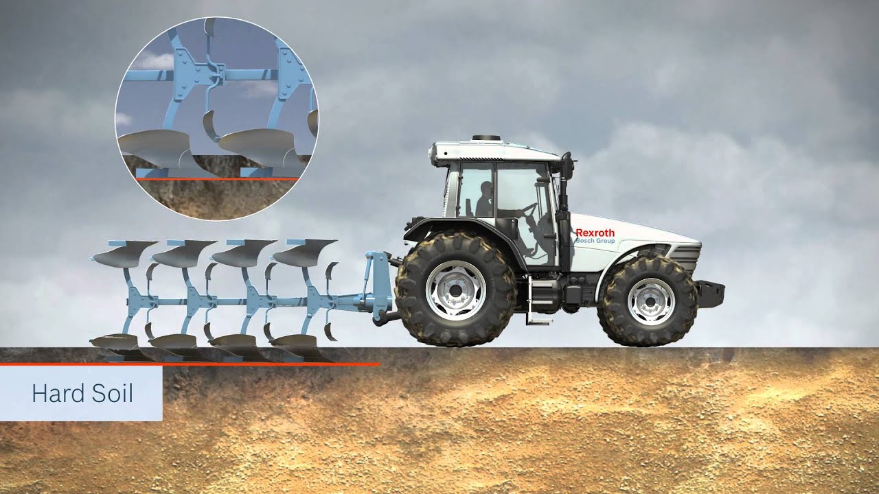 EHR expansion level: Automatic Hitch Control AHC - YouTube