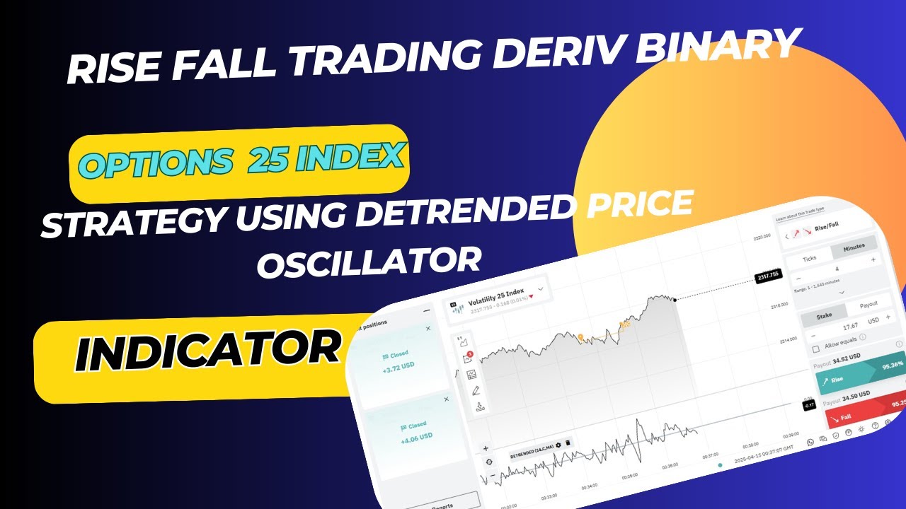Rise Fall Trading Deriv Binary options 25 index strategy using ...
