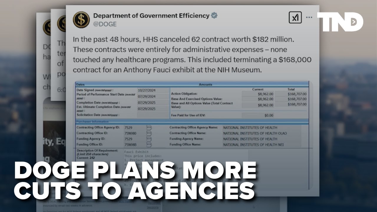 DOGE plans more fed cuts: Consumer Financial Protection Bureau ...