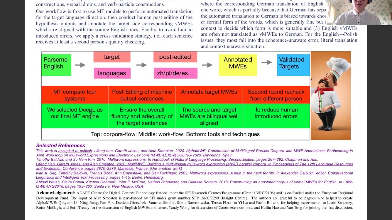 AlphaMWE: Construction of Multilingual Parallel Corpora with MWE ...