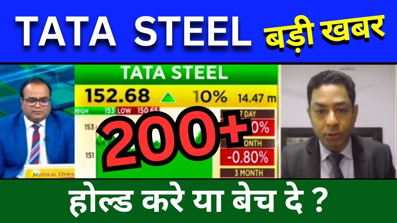 TATA STEEL share latest news today, Tata Steel share news today, Target ...