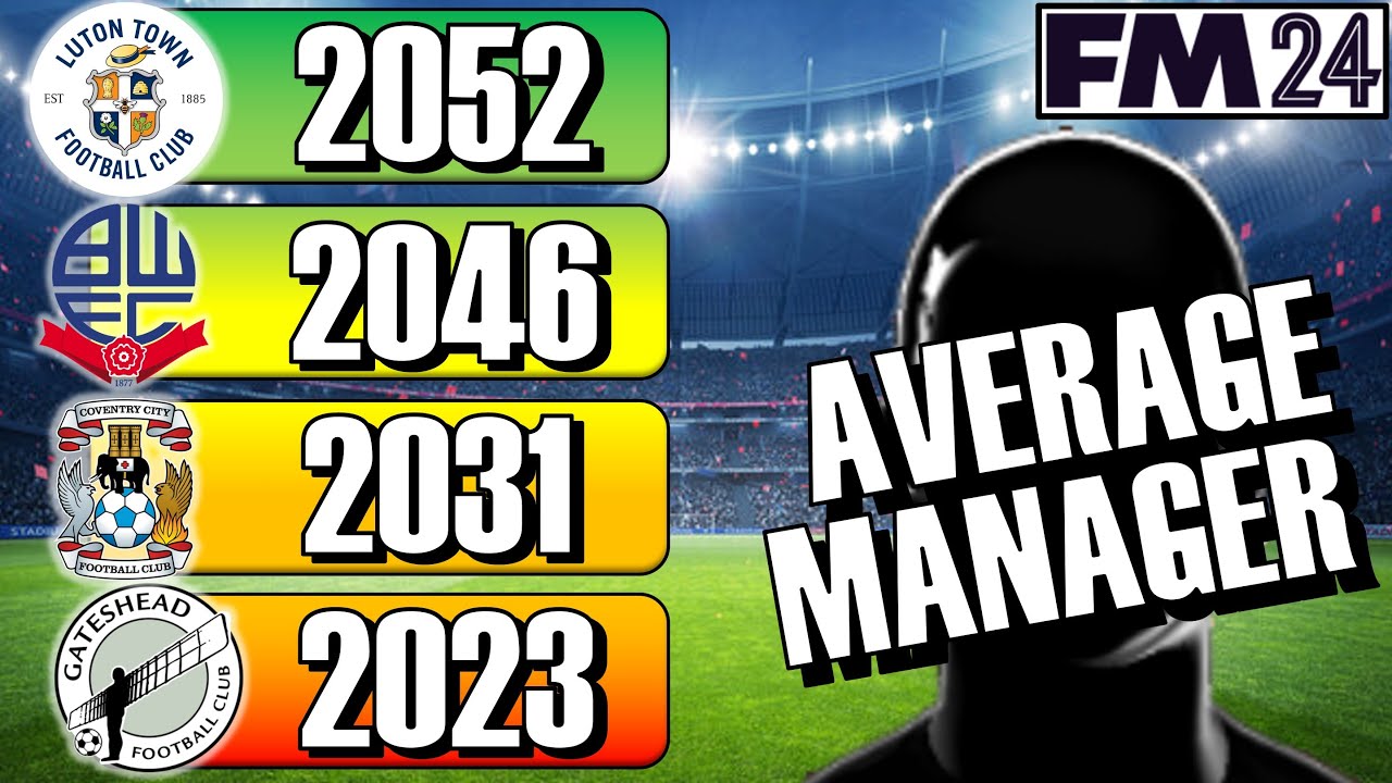 I created the Most Average Manager Ever, and his career was mid - YouTube