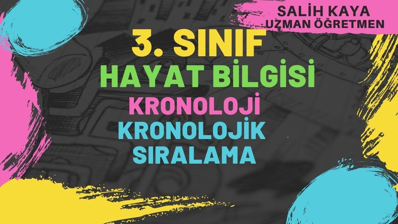 3.SINIF KRONOLOJİ KRONOLOJİK SIRALAMA #BİREY #TOPLUM #KİMLİK #KRONOLOJİ ...