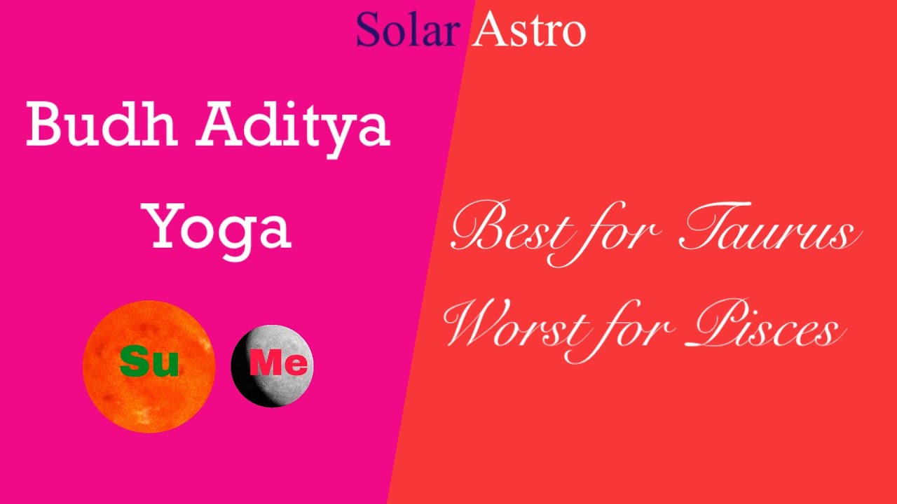 Budh Aditya Yoga - YouTube
