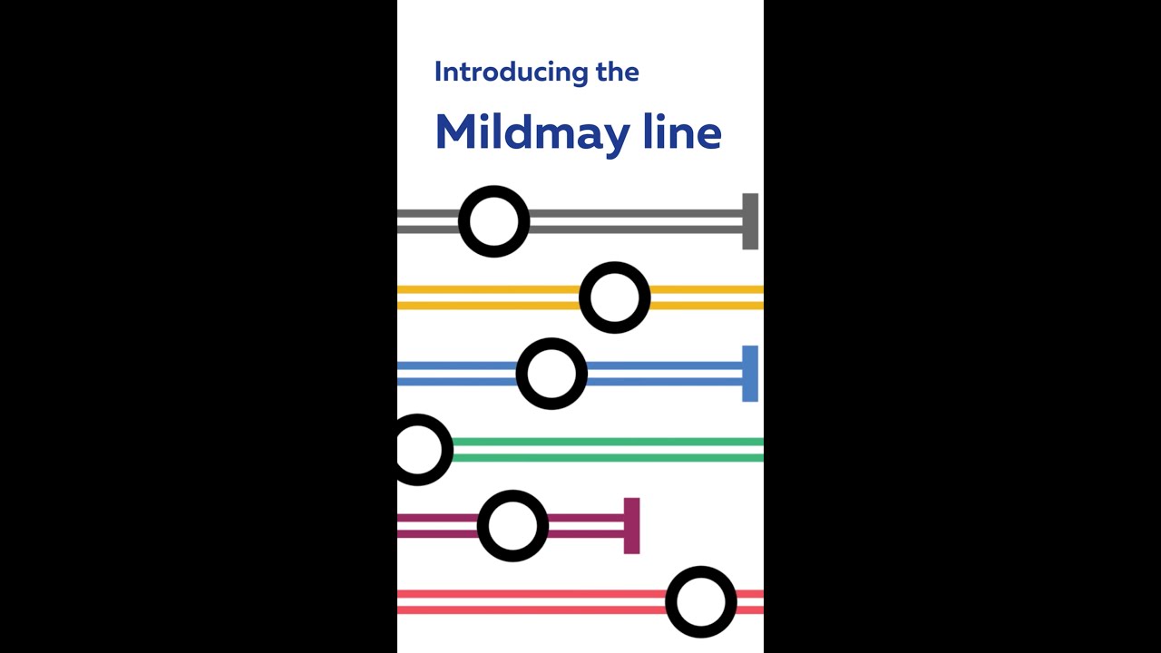 Introducing Mildmay line, named in honour of Mildmay Hospital and the ...