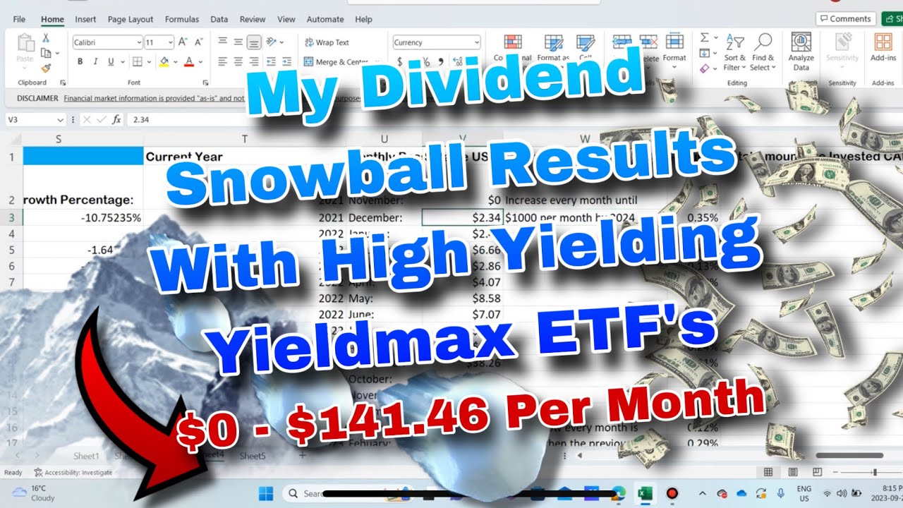 My Progress With The Dividend SNOWBALL & How Reinvesting Dividends ...
