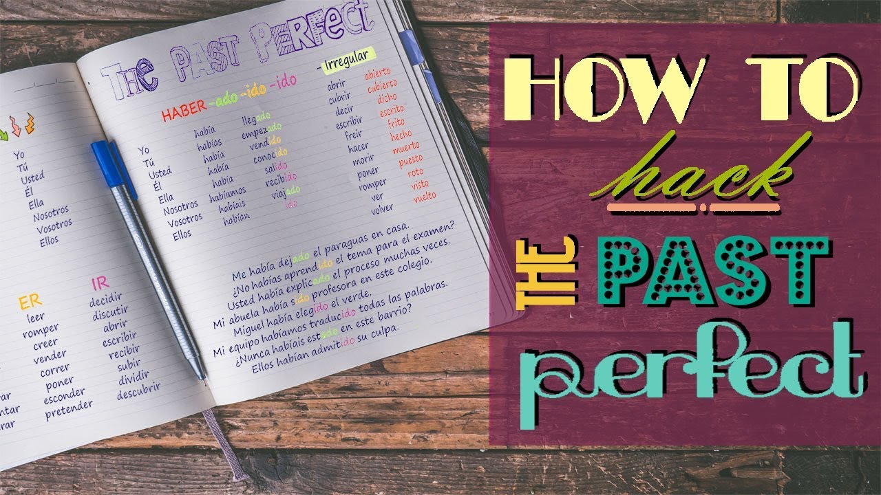 The Past Perfect in Spanish - El Pasado Perfecto - YouTube