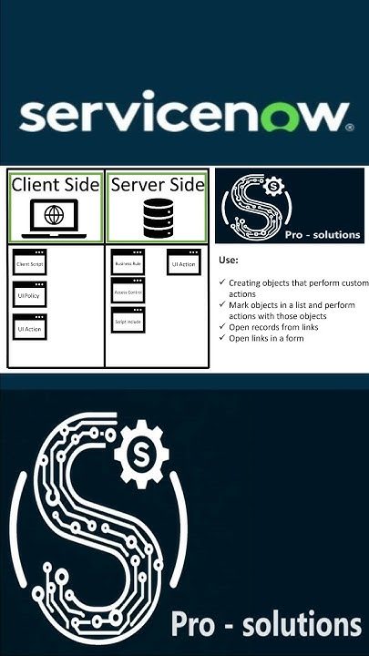 Quick Guide: How ServiceNow Executes UI actions? - YouTube