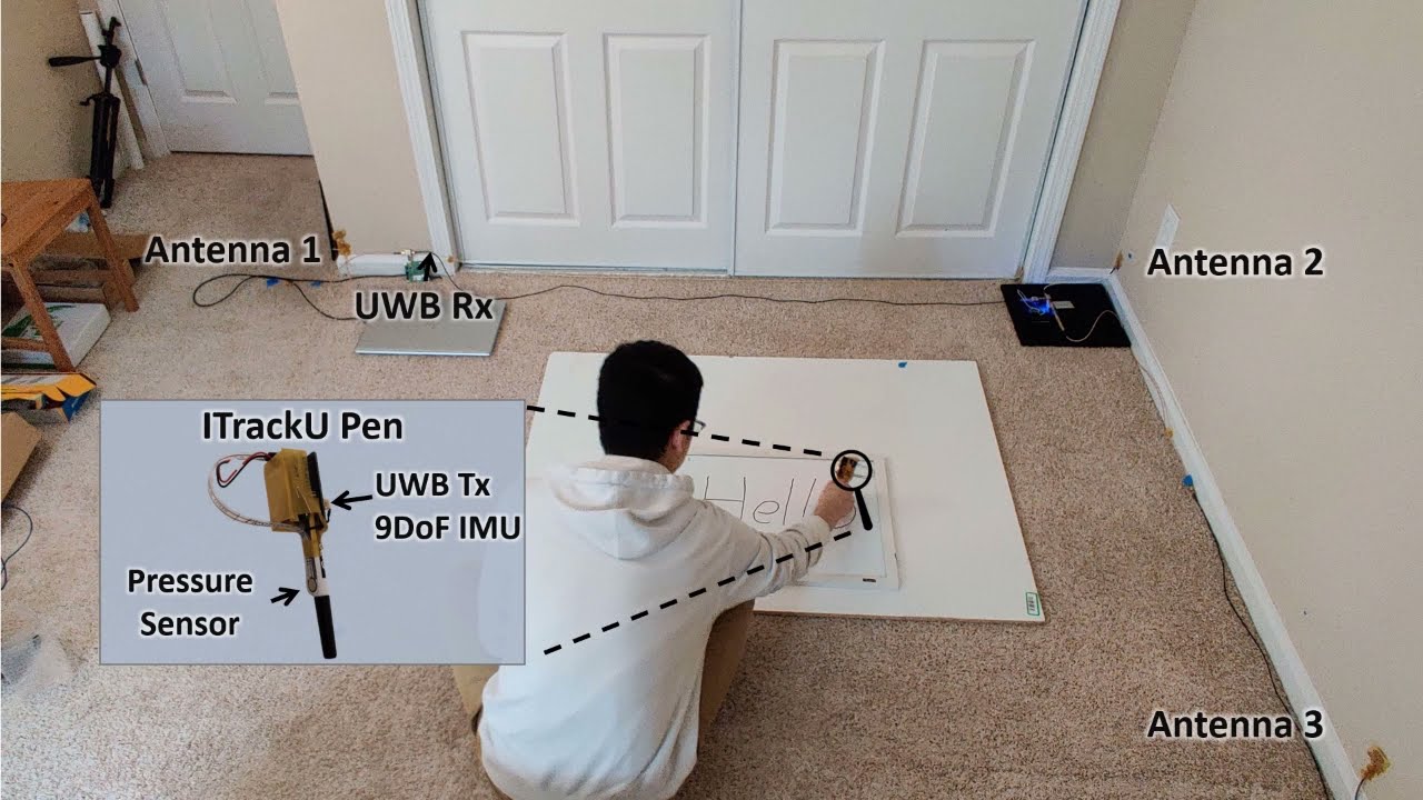 MobiSys 2021 - Teaser - ITrackU: Tracking a Pen-Like Instrument via UWB ...
