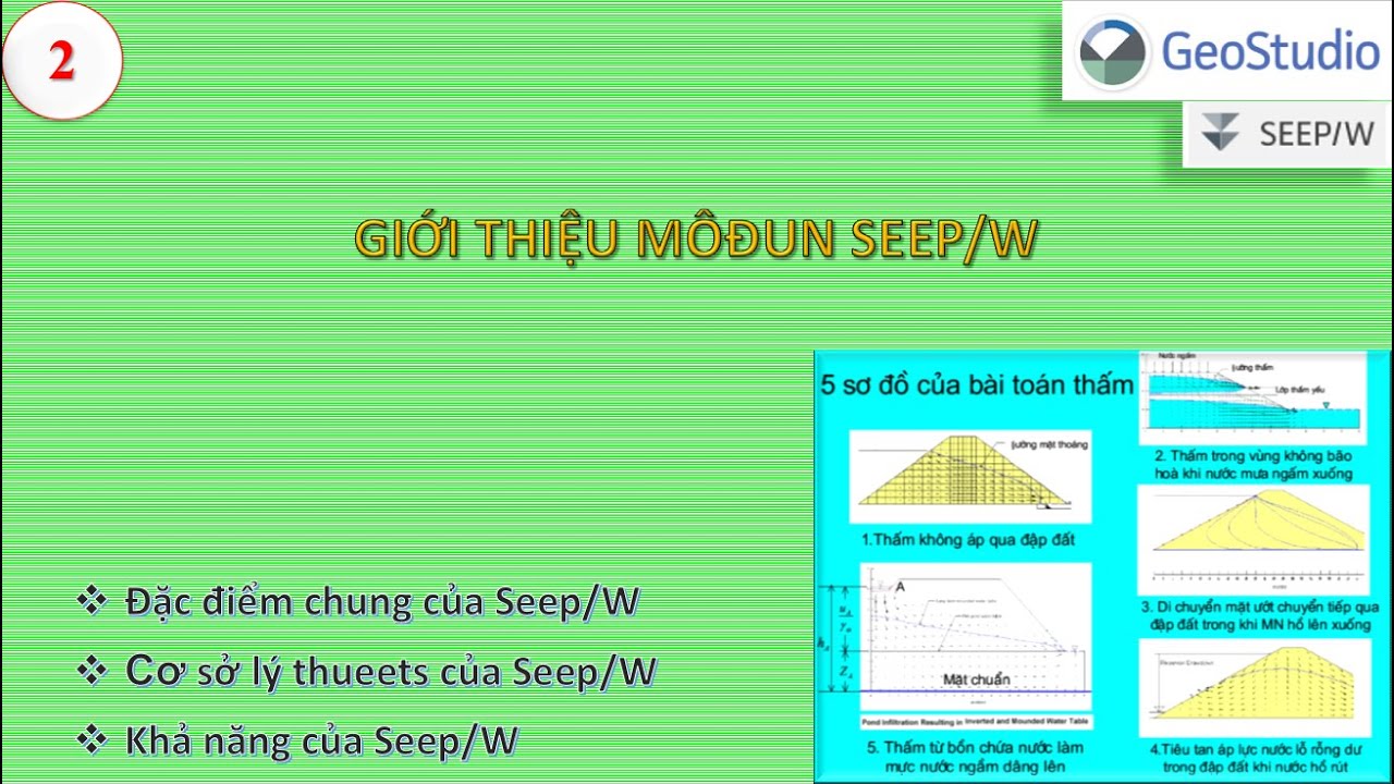 [Seep/W] - Giới thiệu môđun Seep/W trong bộ phần mềm GeoStudio ...